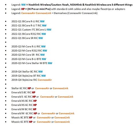 Looking for Connexx with RexFit version 9.xxxxx - Hearing Aid Self ...