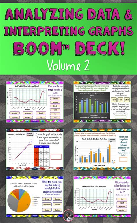 Analyzing Data And Interpreting Graphs With Boom Deck Volume 2
