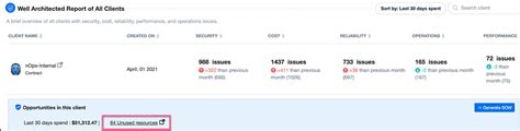 Aws Finops Metrics Report Tool Nops