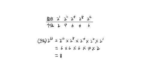 7 整数反转 力扣（leetcode） Csdn博客