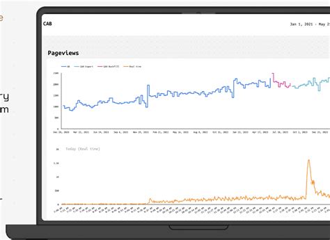 How To Blend Ga Ua Data Using Looker Studio Bigquery