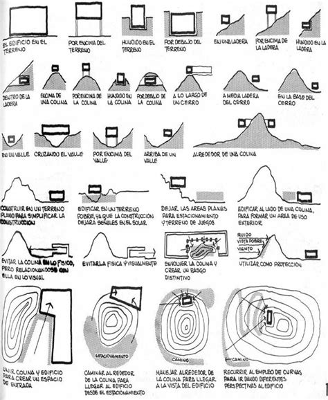 Terreno Conceptual Architecture Landscape Architecture Design Concept Architecture