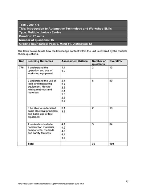 776 Test Specs Pdf