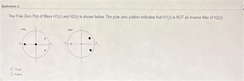 Solved The Pole Zero Plot Of Fitters H1 Z And H2 Z Is