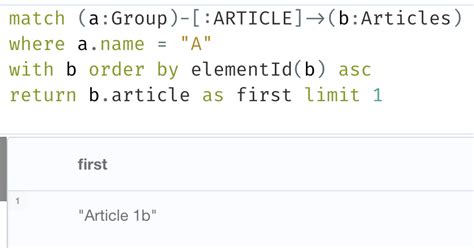 Cypher Query To Return Multiple Groups Of Nodes Count Of Specific