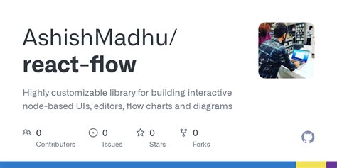 Github Ashishmadhureact Flow Highly Customizable Library For Building Interactive Node Based