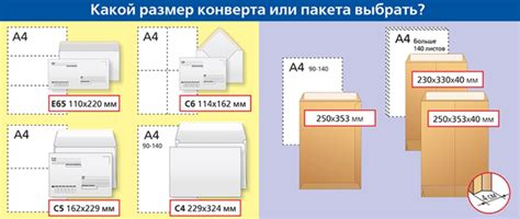 Размеры конвертов С4, А4, С5, евроконверт - какой выбрать