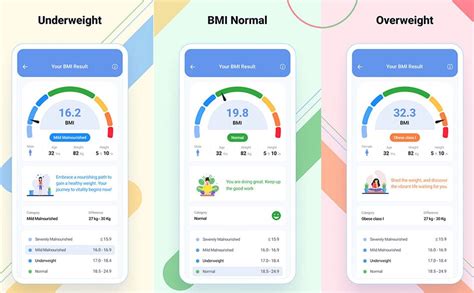 Digitalizing Bmi Calculation Using Bmi Calculator Weight Monitor App