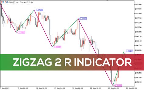 ZigZag 2 R Indicator For MT5 Download FREE IndicatorsPot
