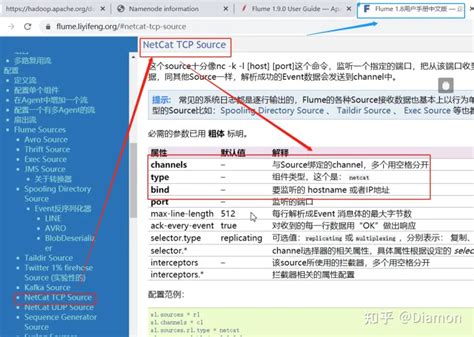 Flume 数据采集机制flume采集kafka的时候是根据什么状态判断数据是否采集过 Csdn博客