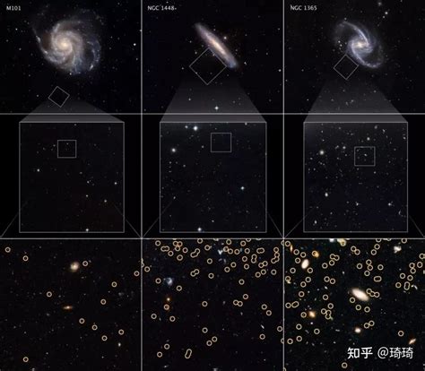 到底哪个是准确的？新哈勃常数测量，让宇宙膨胀率又多一层迷雾 知乎