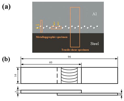 Extrinsic Riveting Friction Stir Lap Welding Of Alsteel Dissimilar Materials