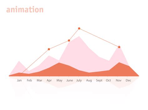 Bunty1305 Bunty Patil GitHub
