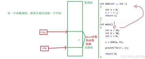 函数栈帧的建立与销毁 csdn博客