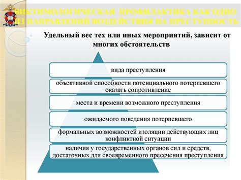 Правовое обеспечение национальной безопасности уровень специалитета презентация онлайн