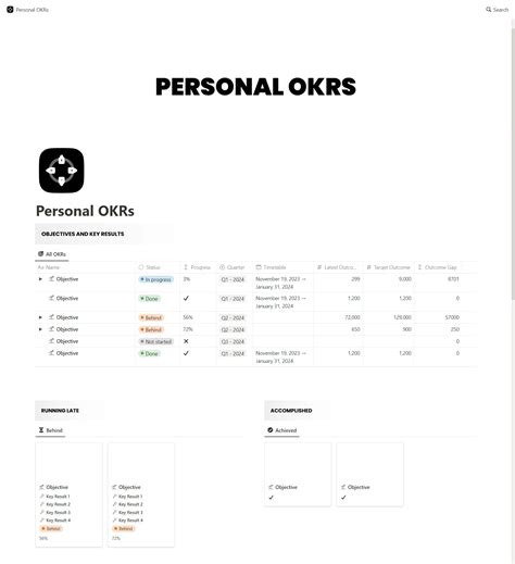 Free Notion Personal Okrs Template Transform Your Goals Best Notion Templates For Everyone