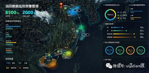 我们开课了（数据可视化教程） 涵盖当下绝大多数应用场景，同时包含动效制作等。从地球到地图到三维场景全系列解析制作 花瓣网