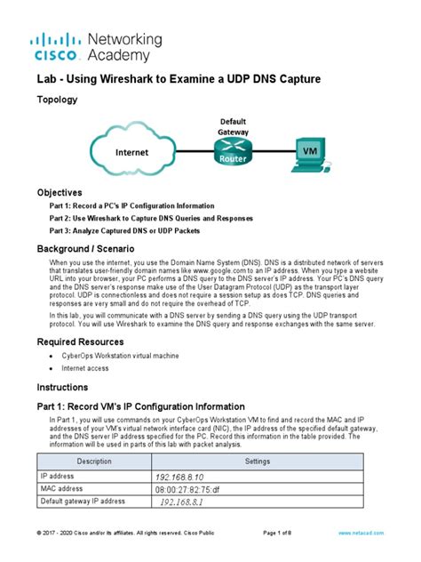 1027 Lab Using Wireshark To Examine A Udp Dns Capture Pdf Port