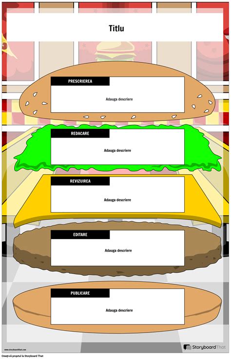 Poster Despre Procesul De Scriere Pe Tema Burgerului