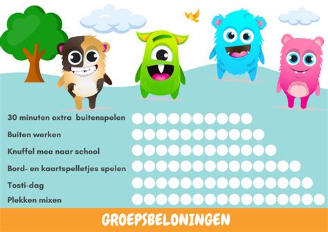 Groepsbeloning Classdojo Meester Pieter