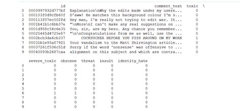 如何在 Pandas 中将海量文件加载为小块？ 【布客】geeksforgeeks 人工智能中文教程