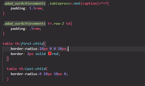Why Border Radius Now Working On Table Kevin Powell Community