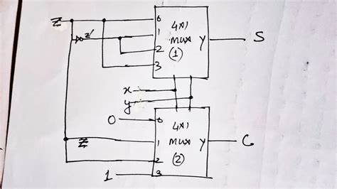 Implement Full Adder Using 4x1 Mux