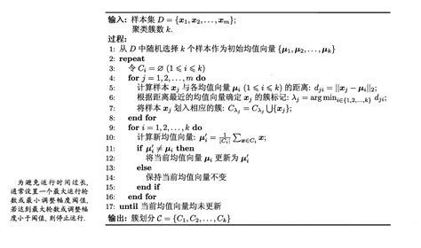 数据挖掘入门系列教程（十）之k Means算法