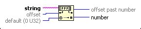 Hexadecimal String To Number Function LabVIEW 2018 Help National Instruments