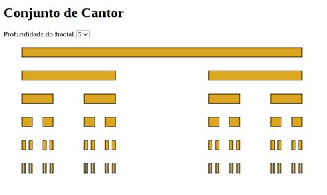 O Conjunto De Cantor Forgotten Lore