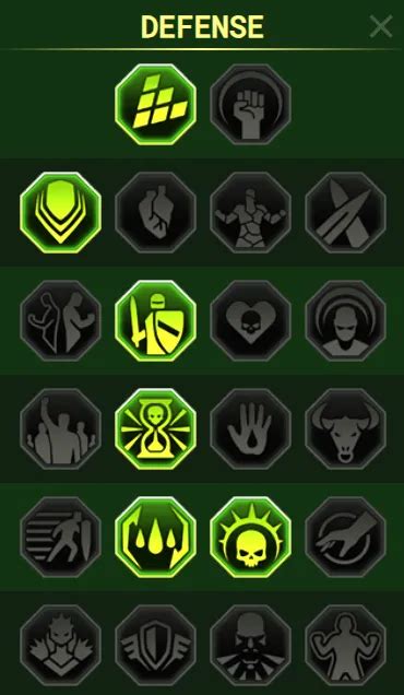 Raid Shadow Legends Geomancer Best Build Guide