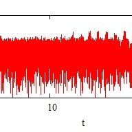 Comparison Of Adapted RK Method On With 10 15 Download Scientific Diagram