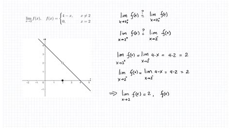 Calculus Of A Single Variable 9780618503032 Exercise 11 Quizlet