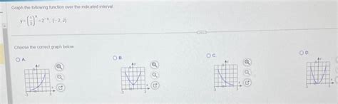 Solved Graph The Following Tunction Over The Indicated