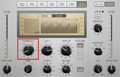 Vocal Compression 101 Pro Tips Tricks For Flawless Vocals