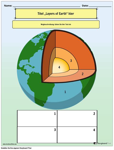 Arbeitsblatt Aufbau Der Erde Die Erde Erde Und Natur Entstehung Der