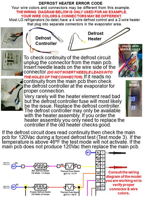 REF DH LG Error Codes