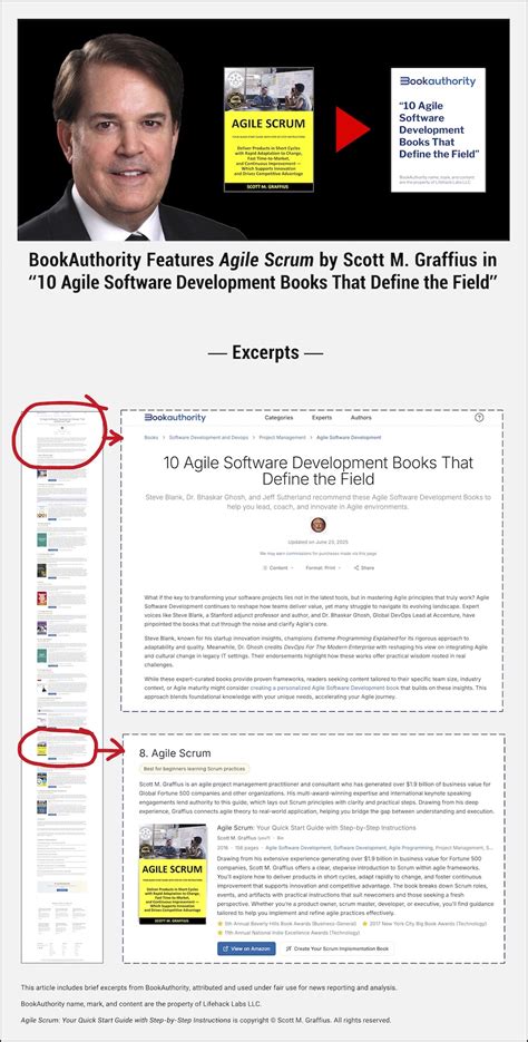 Bookauthority Features “agile Scrum” By Scott M Graffius In “10 Agile Software Development