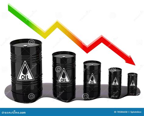 Падения цен бочонка нефти вниз изображают диаграммой Стоковое Фото