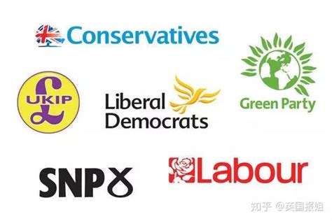 英国党派“互撕”史！扒一扒英国政党间的爱恨情仇！ 知乎