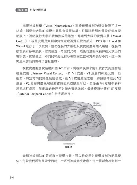 用最簡潔的python上手 深度學習從精通再成大神dm2309 深智數位股份有限公司