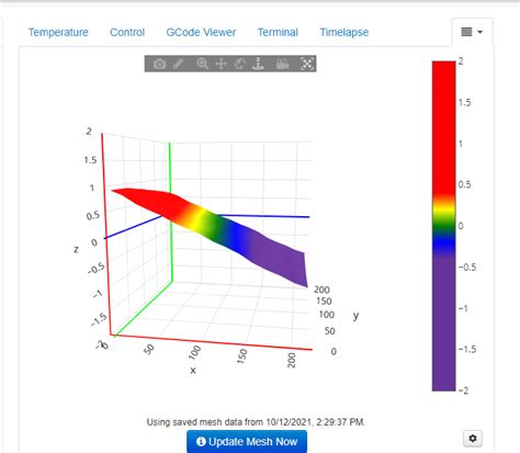Bug Bed Level Visualizer Display Problem With Klipper · Issue 481