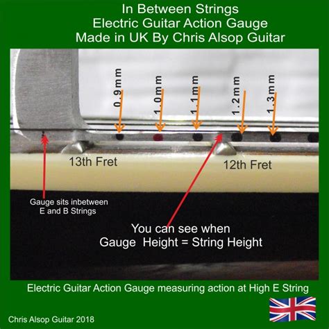 Guitar String Height Chart Ubicaciondepersonas Cdmx Gob Mx