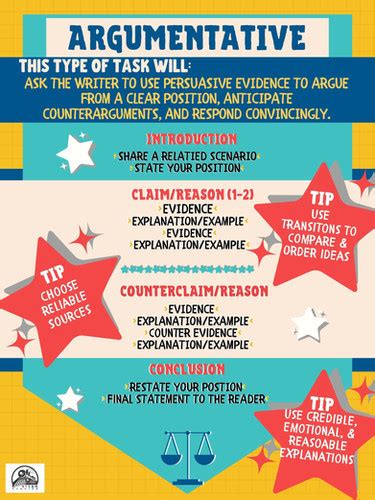 Argumentative Writing Rubric Poster Steam Powered
