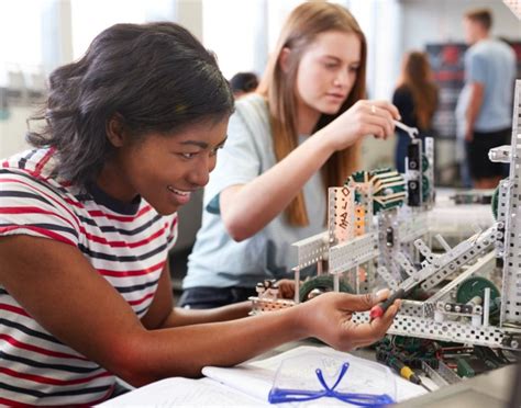 Best Practices For Effective Project Based Learning