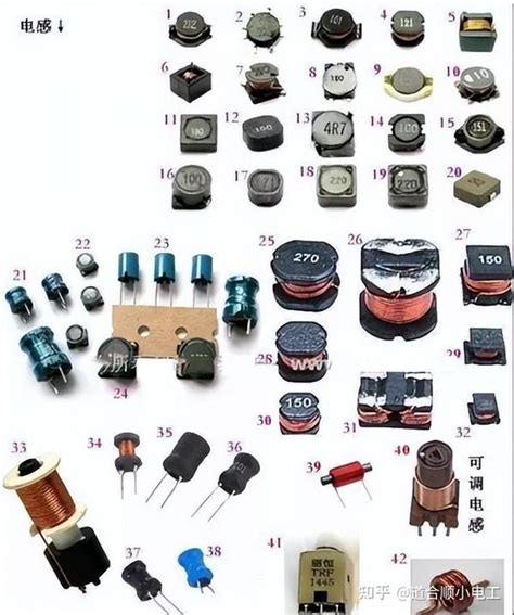 电子元器件识别图大全符号对照表 道合顺大数据infinigo 知乎