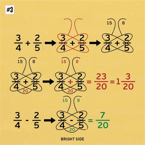 9 Simple Math Tricks Youll Wish You Had Always Known Bright Side