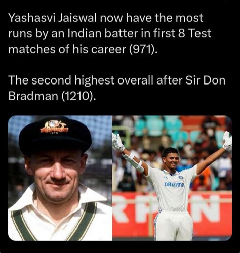 Yashasvi Jaiswal Now Holds The Record For Scoring Most Runs By An