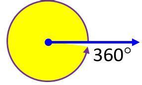 Angles MS GARCIA MATH