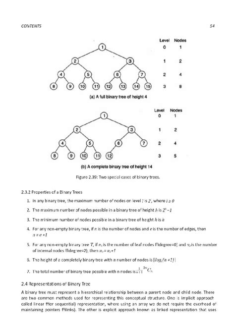 tree undirected graph path at paul hines blog